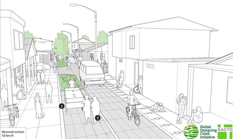 Global Street Design Guide Now Available Free Online - Streetsblog Chicago