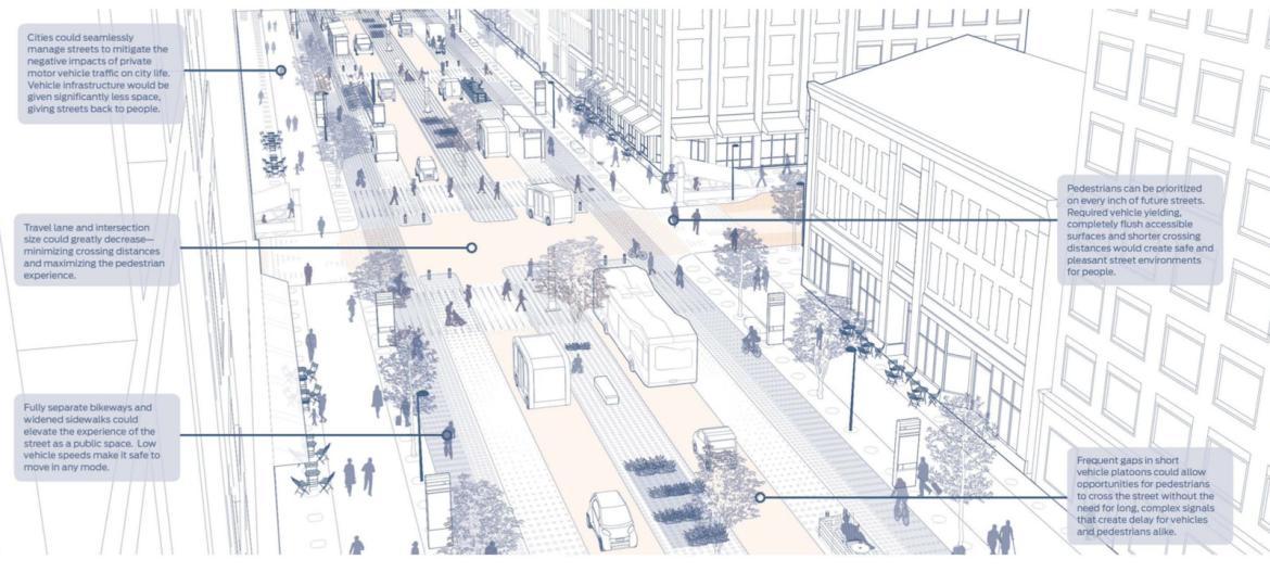 NACTO's Autonomous Vehicle Guidelines Could Help Chicago Avoid a ...