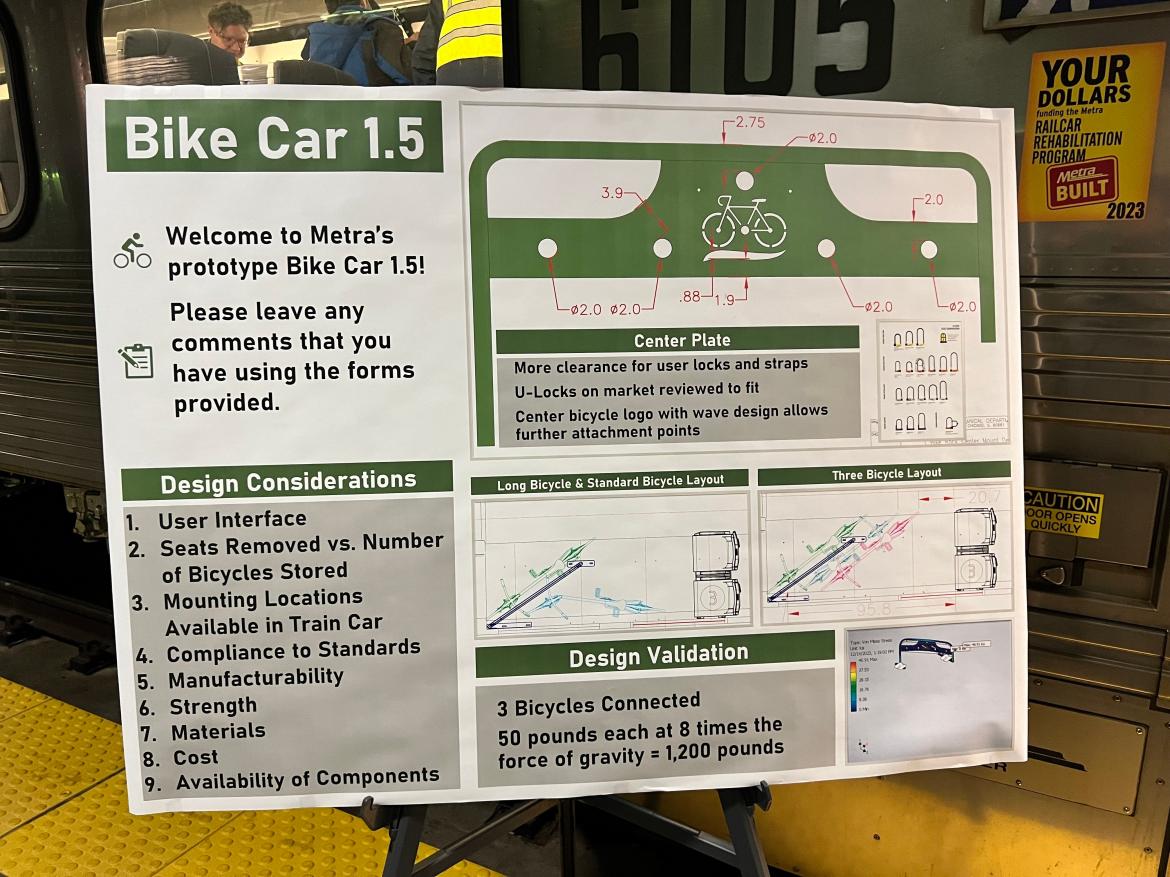 Metra Bike Car 1.5: Rolling in with space for bikes of all shapes and ...
