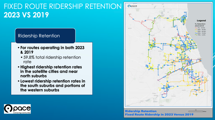 Since COVID, Pace ridership has fared better on major corridors and in ...