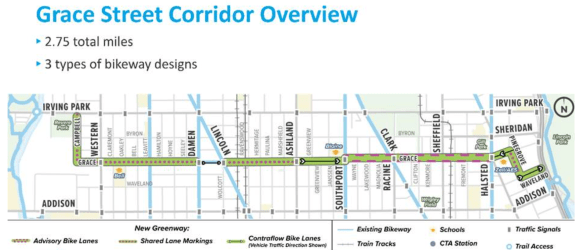Goodness gracious: CDOT presents plan for Grace Street Neighborhood ...