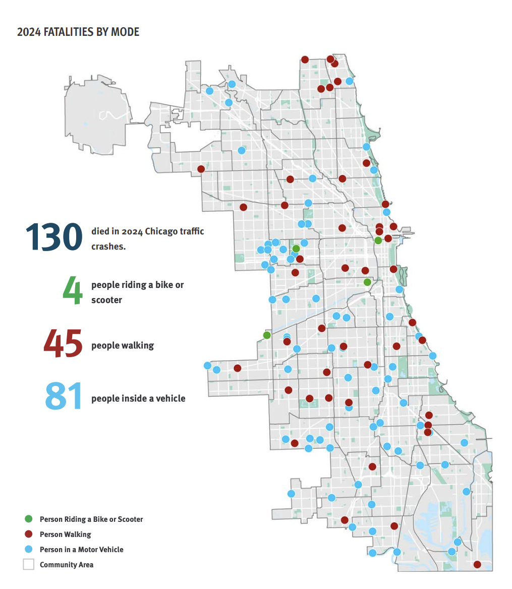 Key findings from CDOT's annual Chicago Traffic Crashes report ...